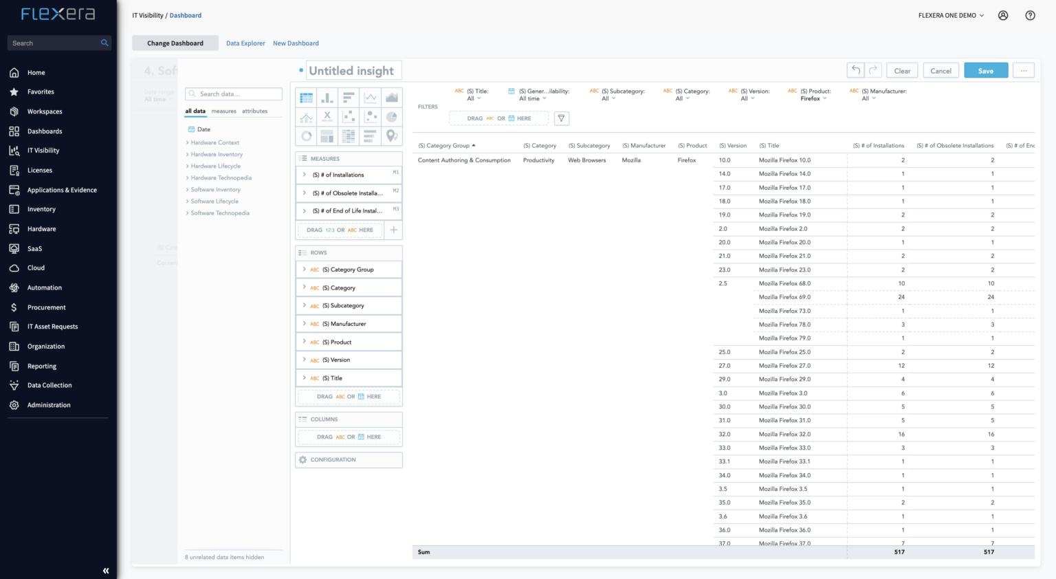 See Asset Inventory Clearly, with IT Visibility