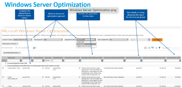 How to Stay a Step Ahead in an Evolving Hybrid IT Environment