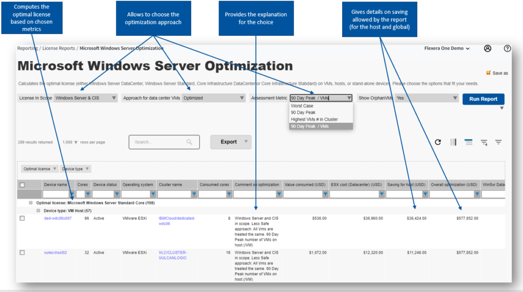 What you need to know about Microsoft licensing changes