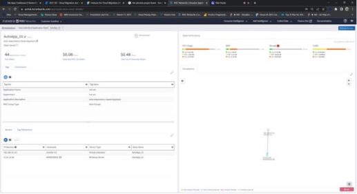 Flexera Cloud Migration & Modernization | 2024 year in review