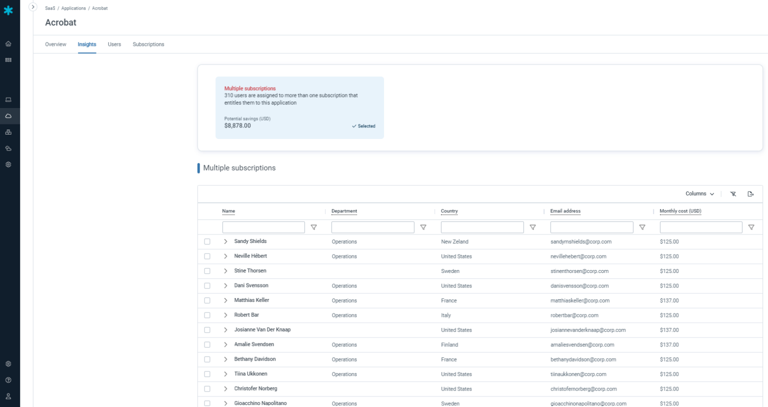What’s new at Flexera | August 2024 product updates