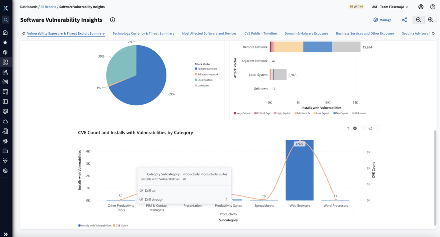 What’s new at Flexera | December 2024 product updates