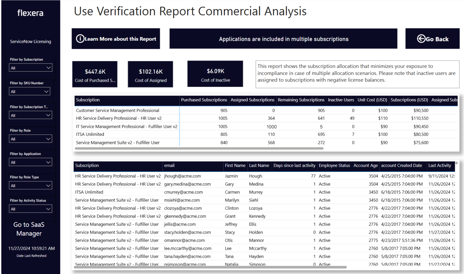 What’s new at Flexera | December 2024 product updates