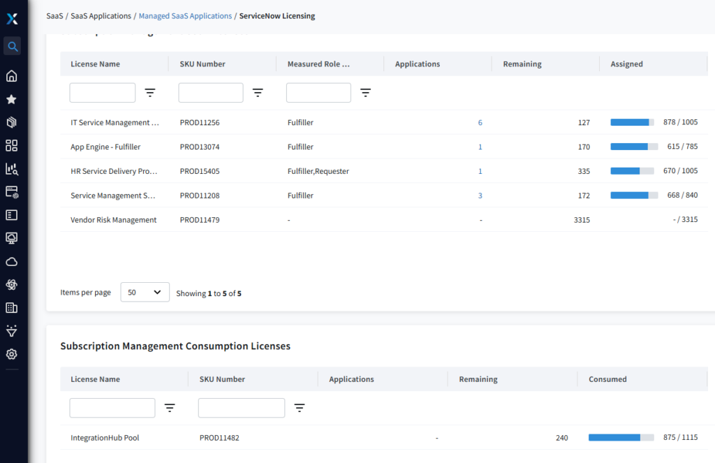 Shine a light on shadow licensing: How to rightsize your ServiceNow ...