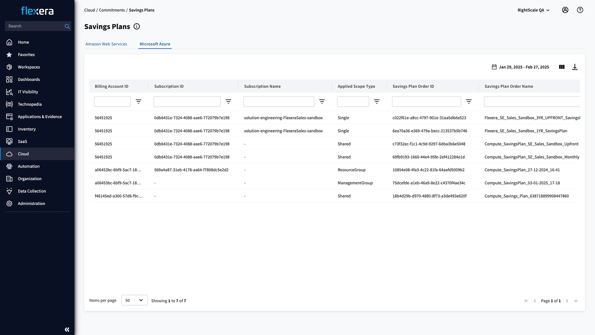 What’s new at Flexera | March product updates
