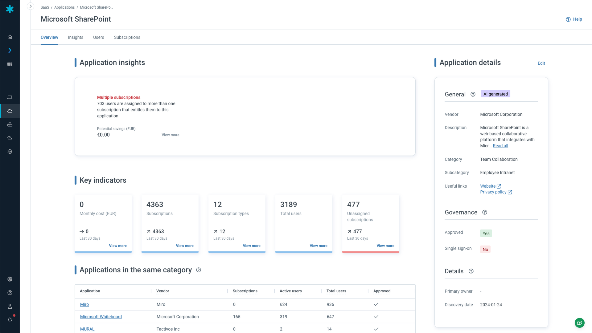 What’s new at Flexera | March product updates