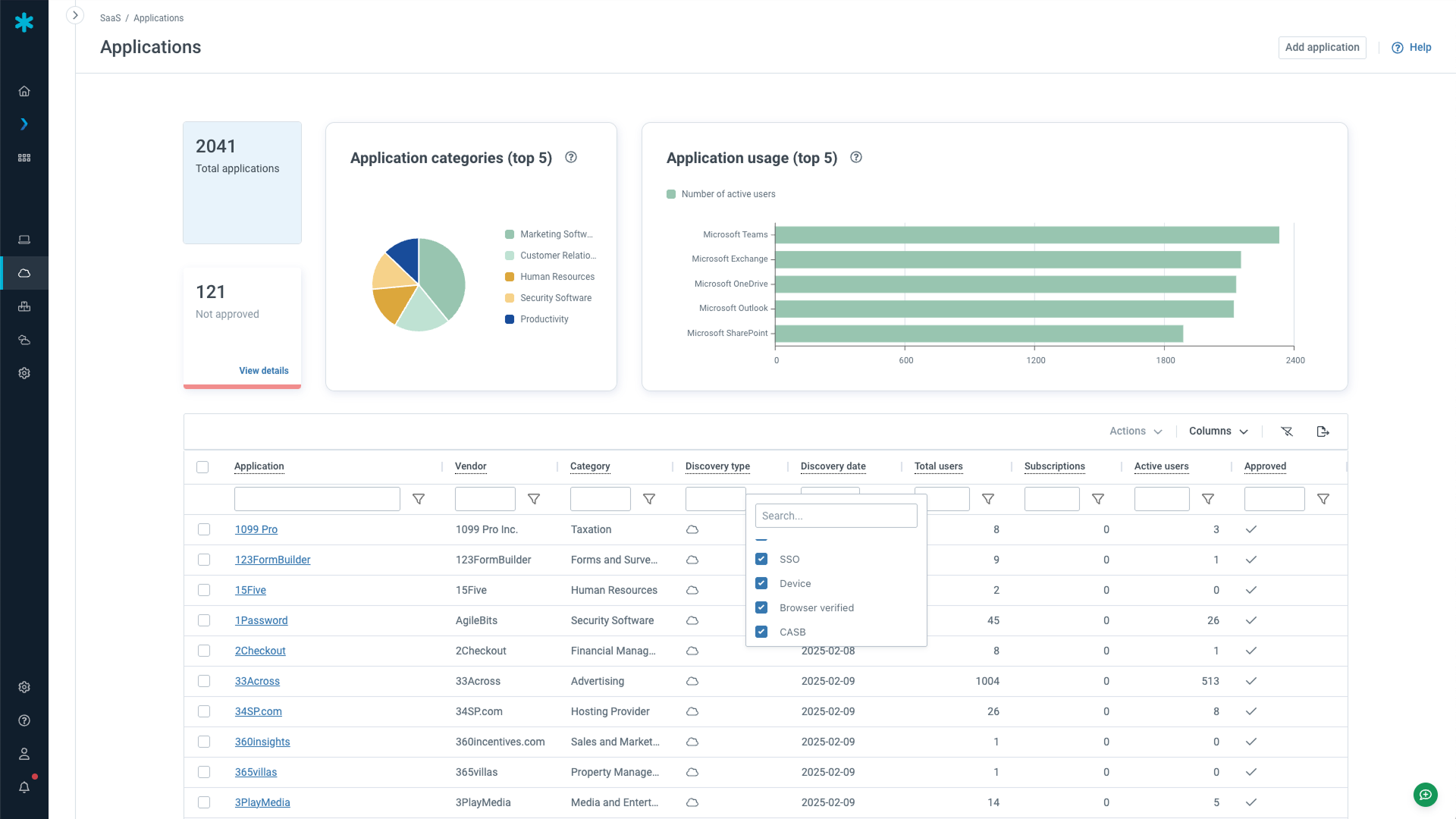 What’s new at Flexera | March product updates