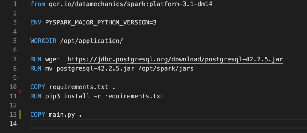 Tutorial: Running PySpark inside Docker containers