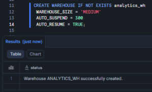 Snowflake Intelligence 101: A Complete Overview (2026)