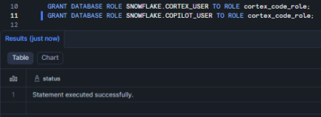 Snowflake Cortex Code 101: Step-by-step setup guide (2026)