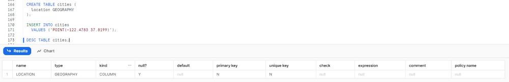 Snowflake data types 101: Overview of 6 essential types (2026)