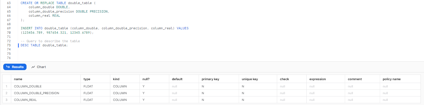Snowflake data types 101: Overview of 6 essential types (2026)