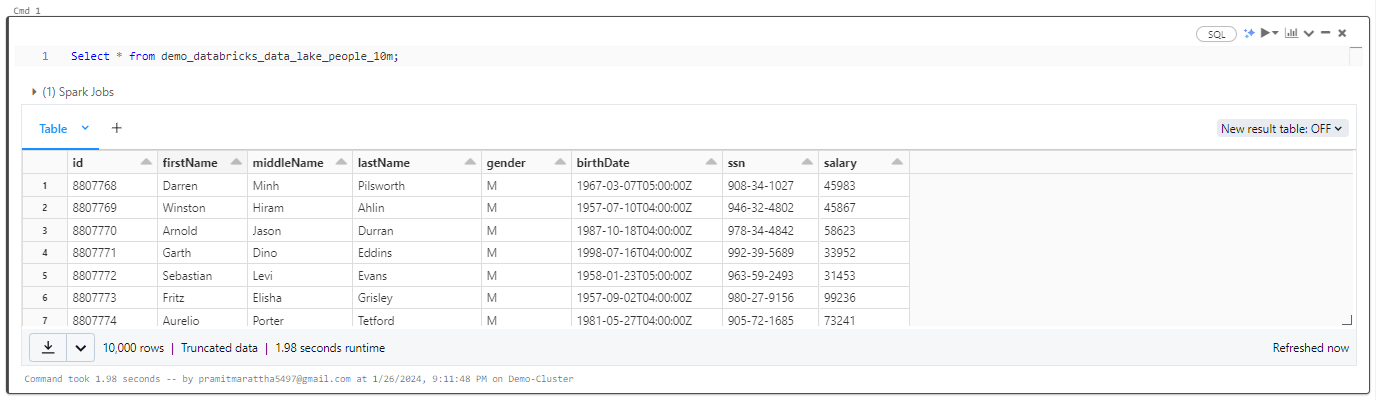 Databricks Delta Lake 101: A comprehensive guide (2026)