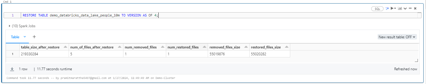 Databricks Delta Lake 101: A comprehensive guide (2026)