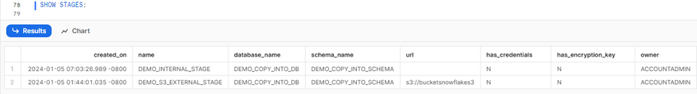 HOW TO: Use Snowflake COPY INTO to load/unload data (2026)