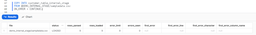 HOW TO: Use Snowflake COPY INTO to load/unload data (2026)