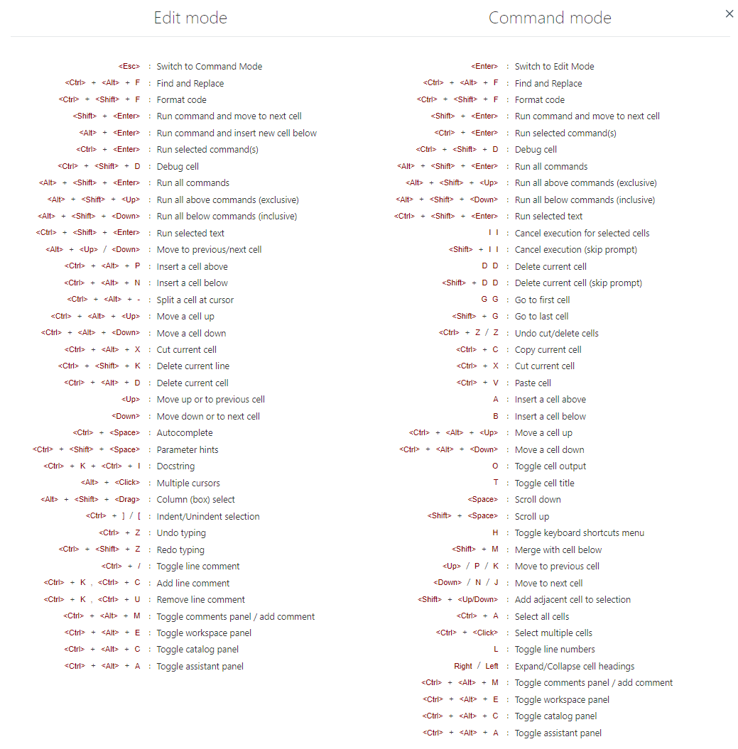 How to: Use Databricks notebook features effectively (2026)