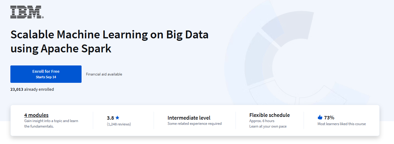 Apache Spark certification: Which one should you take in 2026?