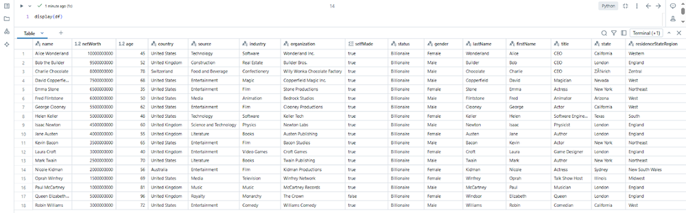 HOW TO: Import and read Excel files in Databricks (2026)