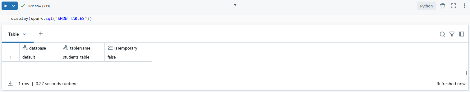 HOW TO: Convert Pandas DataFrame to table in Databricks (2026)