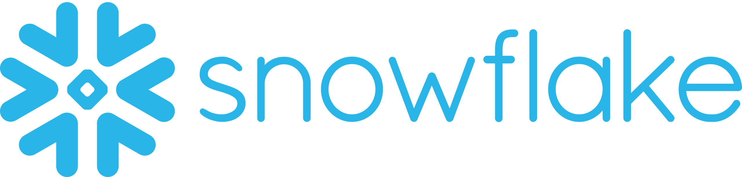 Snowflake vs BigQuery comparison: 7 critical factors (2026)