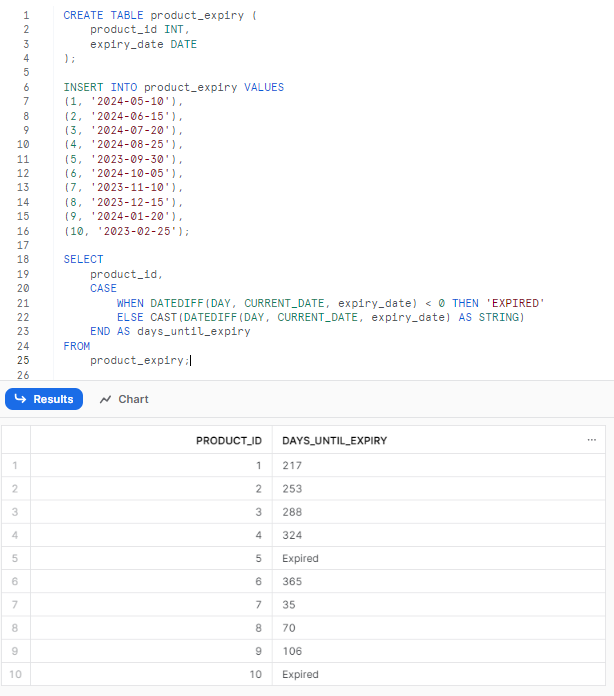 HOW TO: Use Snowflake DATEDIFF to calculate date differences (2026)