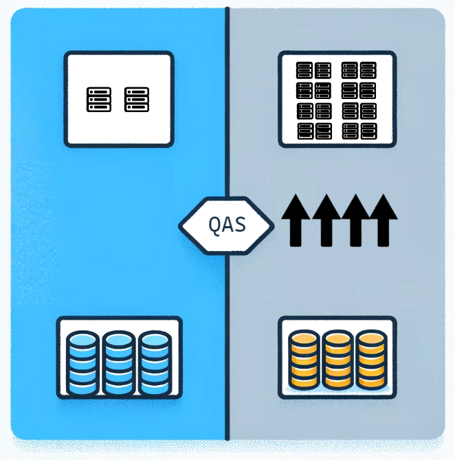 Snowflake Query Acceleration Service 101: Speed up queries (2026)