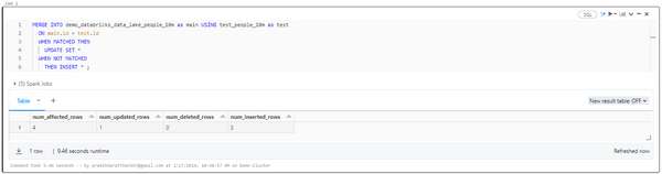 Databricks Delta Lake 101: A comprehensive guide (2026)