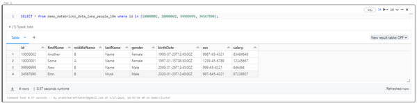 Databricks Delta Lake 101: A comprehensive guide (2026)
