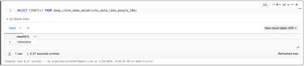 Databricks Delta Lake 101: A comprehensive guide (2026)