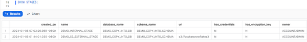 HOW TO: Use Snowflake COPY INTO to load/unload data (2026)