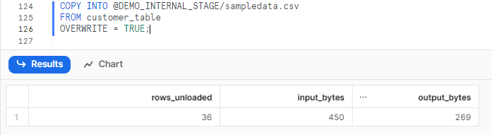 HOW TO: Use Snowflake COPY INTO to load/unload data (2026)