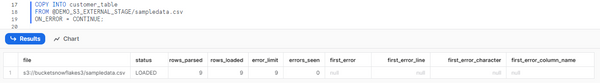 HOW TO: Use Snowflake COPY INTO to load/unload data (2026)