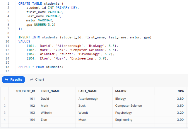HOW TO: Modify table records with Snowflake UPDATE (2026)