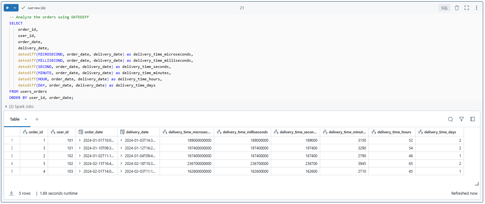 HOW TO: Use Databricks DATEDIFF for date comparisons (2026)