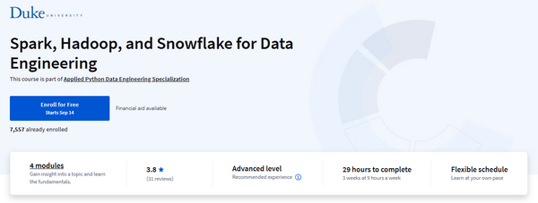 Apache Spark certification: Which one should you take in 2026?
