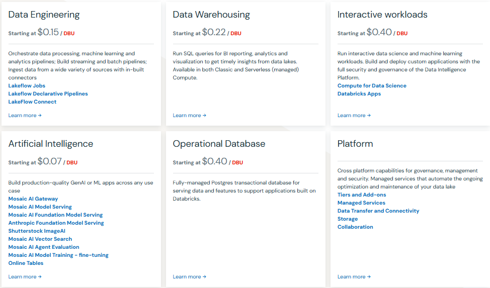 Databricks pricing guide (2026): Understanding DBU costs and calculators