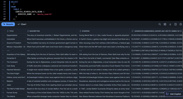 Snowflake Cortex Search 101: Set up fuzzy search on Snowflake (2026)