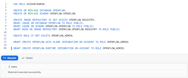 Snowflake Openflow 101: Complete setup and integration guide (2026)