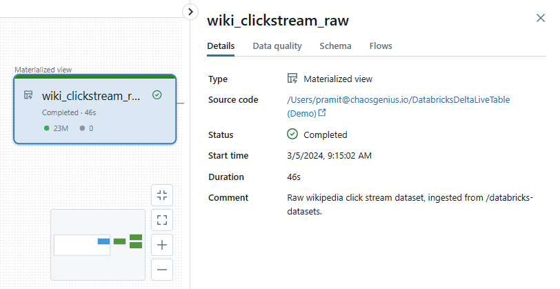 Delta Live Table 101: Streamline your data pipeline (2026)