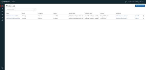 Databricks workspaces 101: Simplified guide to workspaces (2026)
