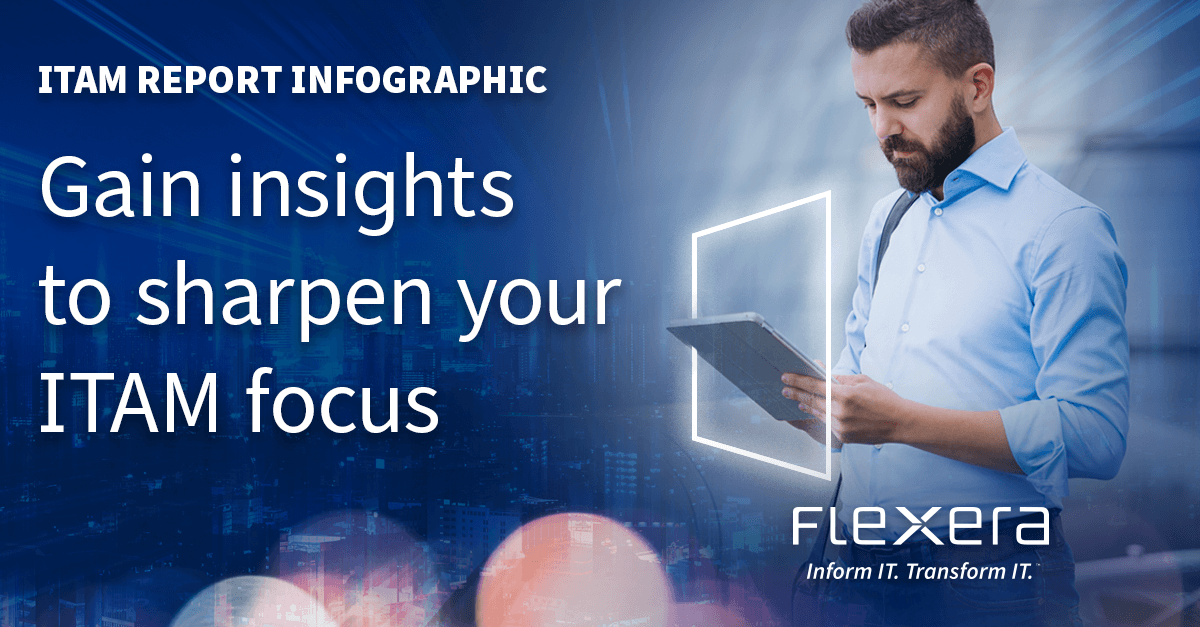 Flexera 2022 State of ITAM Report Infographic