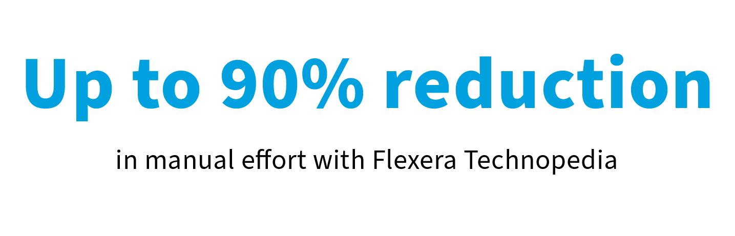 IT Visibility Platform | Gain Complete IT Insights & Intelligence ...