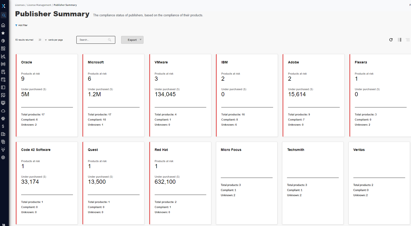 Software License Management and Optimization Solutions | Flexera