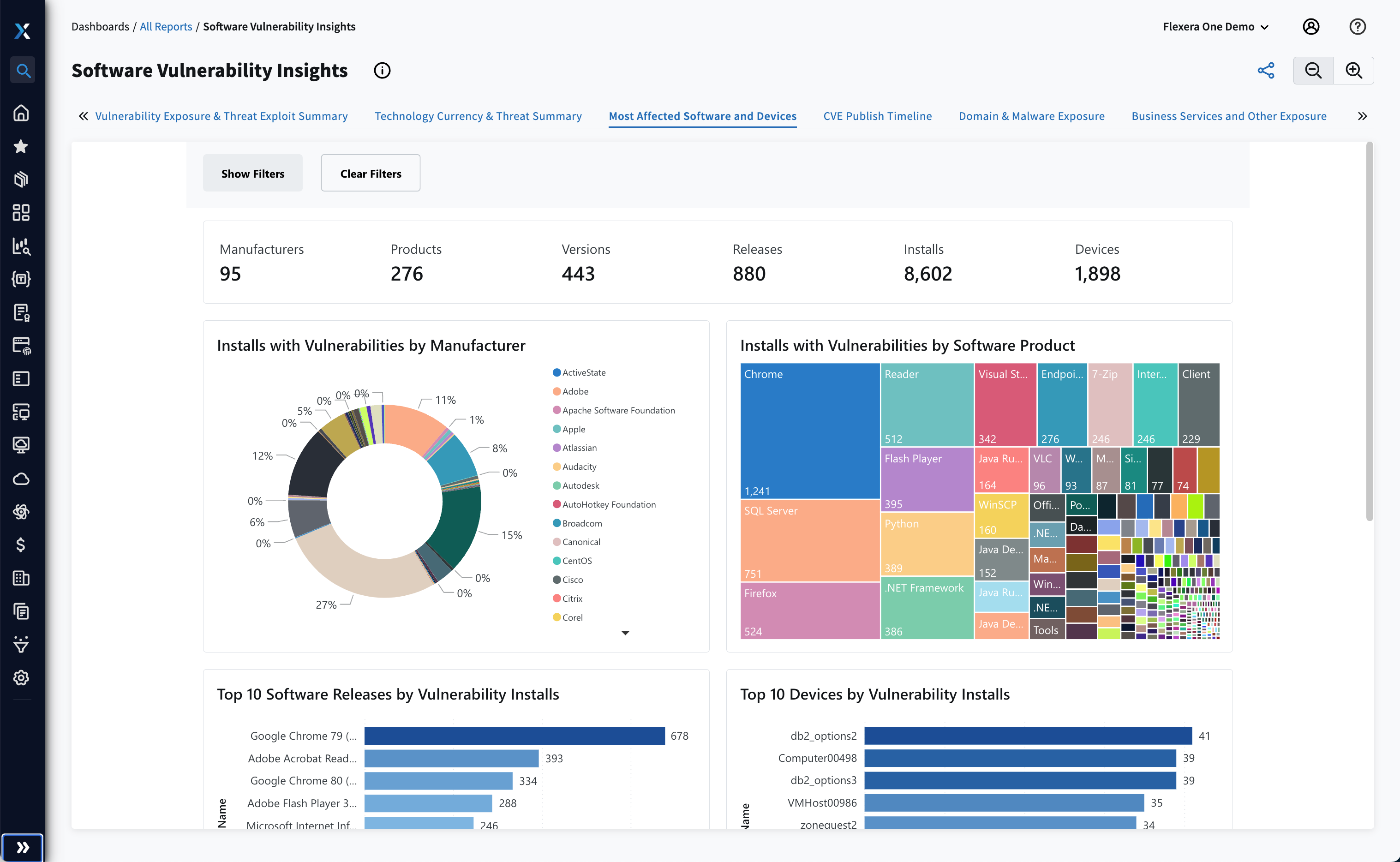 Software Vulnerability Management & Risk Mitigation | Flexera
